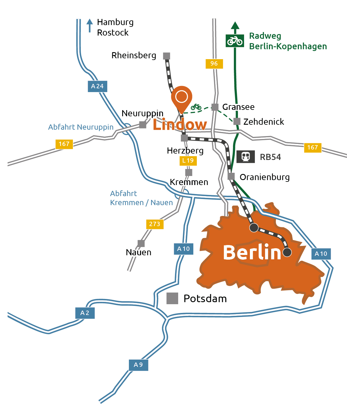 Umgebung - Lindow (Mark) - Stadt der drei Seen